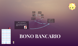 ¿Qué es un Bono Bancario? by Haru Armstrong on Prezi