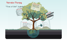 Narrative Therapy- Tree of Life Activity by brooke goggans on Prezi
