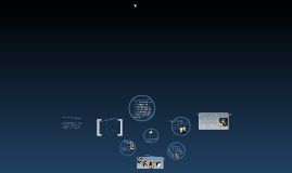 NightJohn, Gandhi, MLK, and Nelson Mandela by Cathy Cheeseman on Prezi