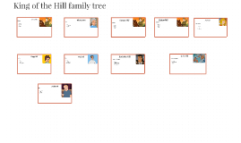 King of the Hill family tree by Omar Munoz on Prezi