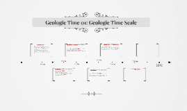 Geologic Time 01: Geologic Time Scale by amber steptoe on Prezi
