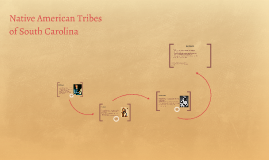 Native American Tribes of South Carolina by Sarah McMinn on Prezi