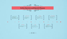 Celtic Society and Social Classes by Siobhan Cross on Prezi