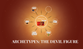 ARCHETYPES: THE DEVIL FIGURE by matthew morris on Prezi