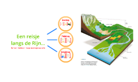 Een reisje langs de Rijn... by Marcia Tax on Prezi