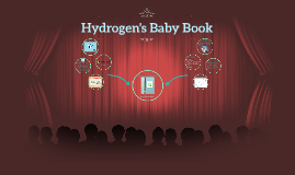 Hydrogen Baby Book by catelyn garris on Prezi