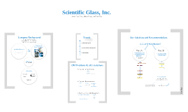 Scientific Glass, Inc.: Inventory Management by Helen Xue on Prezi