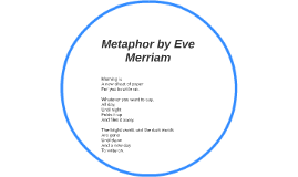 Thumbprint Eve Merriam Poem