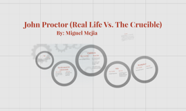 John Proctor (Real Life Vs. The Crucible) by Miguel Mejia on Prezi