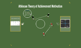 Atkinson Theory of Achievement Motivation by pietro picozzi on Prezi