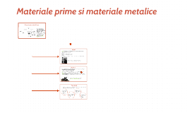 Materii prime si materiale metalice by Marin Claudia on Prezi