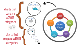 Examples of Unethical Supply Chain Behavior by Jennifer Edmonds, PhD on ...