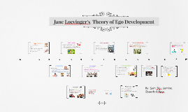 Jane Loevinger theory of ego development by Samantha Magno on Prezi