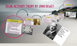 SOCIAL ACTIVISM THEORY BY JOHN DEWEY by Mohamad Ali Ahsan on Prezi