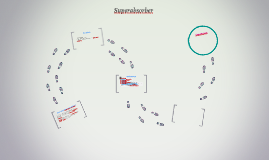 Superabsorber by Antonia Krauss on Prezi