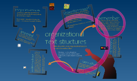 Organizational Text Structures by Sarah Griffie on Prezi