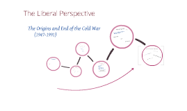 The Liberal Perspective [Cold War] by Amanda Schartau on Prezi