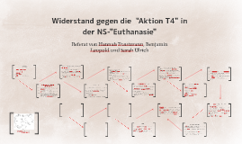 Widerstand gegen die "Aktion T4" by S U on Prezi