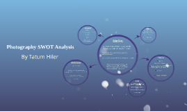 Photography SWOT Analysis by on Prezi