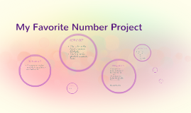 My Favorite Number Project by on Prezi