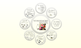 Seven Principles of the Social Work Relationship by G Dumbrill on Prezi