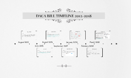 DACA BILL TIMELINE by Savannah Welch on Prezi