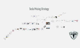 Tesla Pricing Strategy by E Elmer on Prezi