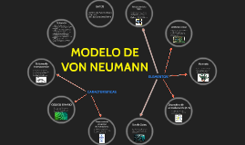 MODELO DE VON NEUMANN by Alan Martínez on Prezi