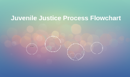 Juvenile Justice Process Flowchart by Tiffany Lawson on Prezi