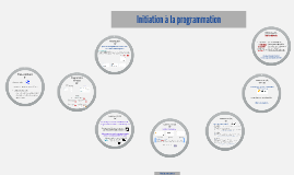 Initiation à la programmation - Partie 2 by Julien BARI on Prezi