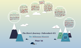 The Hero's Journey- Fahrenheit 451 by Mikenna Manick on Prezi