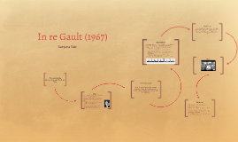 In re Gault (1967) by Sanjana Rao on Prezi