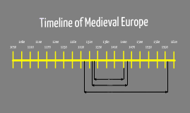 Timeline of Medieval Europe by Janeal Tyler on Prezi
