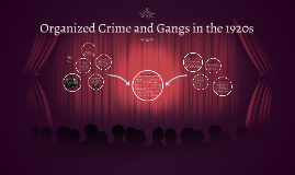 Organized Crime and Gangs in the 1920s by Mary Kent on Prezi