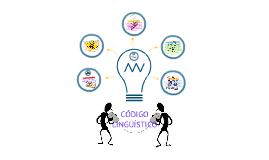 Código lingüístico by Cecilia Villegas on Prezi