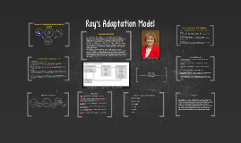 Roy's Adaptation Theory by Sam Hernandez on Prezi