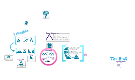 Triangle PBL by Carmelito Gutierrez on Prezi