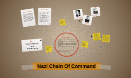 Nazi Chain Of Command by Tristan Watson on Prezi