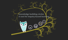 knowledge building circles...a tool for inquiry based learning by ...