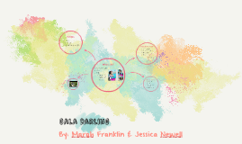 Periactoids by Marah Franklin on Prezi