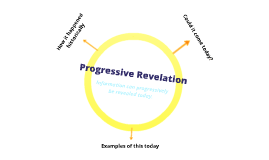 Progressive Revelation Now by Robert VanHaaften on Prezi