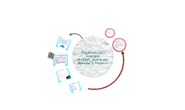 The Rhetorical Triangle: Subject, Audience, Speaker's Persona by Monica ...