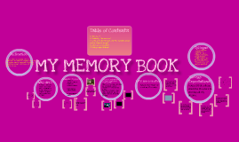 Lord Of The Flies Venn Diagram by Ana Maria Gomez on Prezi