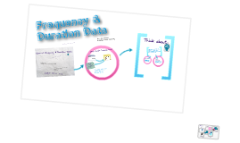 Frequency and Duration Data Collection by Mary Ann Hansen on Prezi