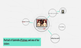 Portrait of Gabrielle d'Estrees and one of her sisters by Sinead Macken ...