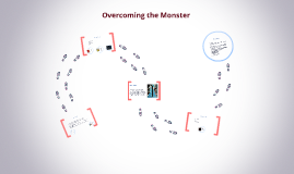 Overcoming the Monster by Taylor Holicky on Prezi
