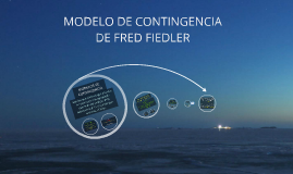 MODELO DE CONTINGENCIA DE FRED FIEDLER by EVA MOTA on Prezi