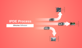 IPDE Process by Helaina Johnson on Prezi
