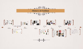 History of fashion by Emily Williams on Prezi