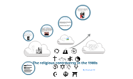 Religion in the 1980s by Hudson W on Prezi